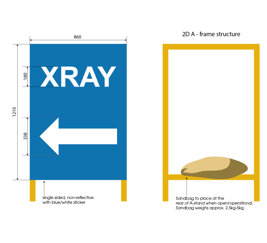 ICA Traffic Signages – Lighthouse Creative